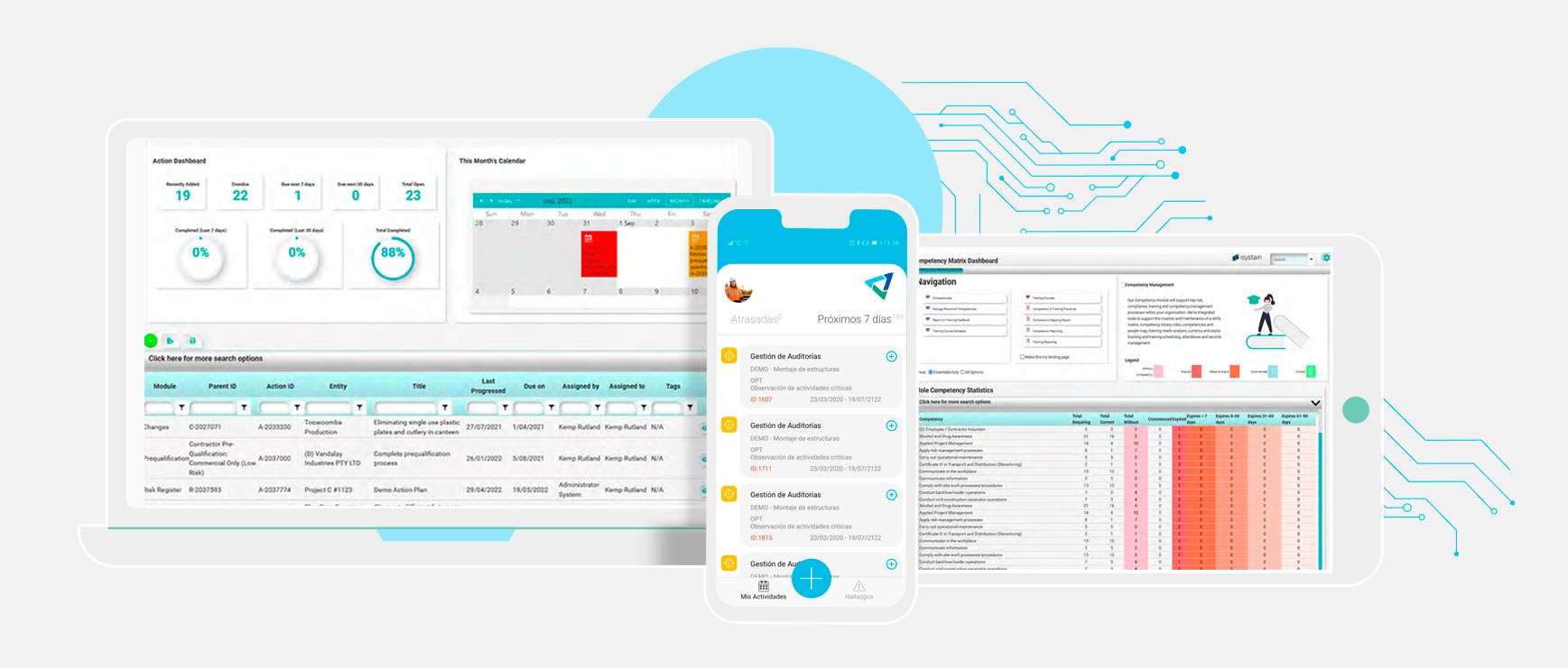 Industries - Vela Sustainability Technologies
