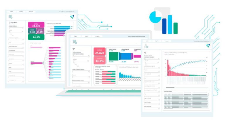 Corporate Governance Software - Vela Sustainability Technologies