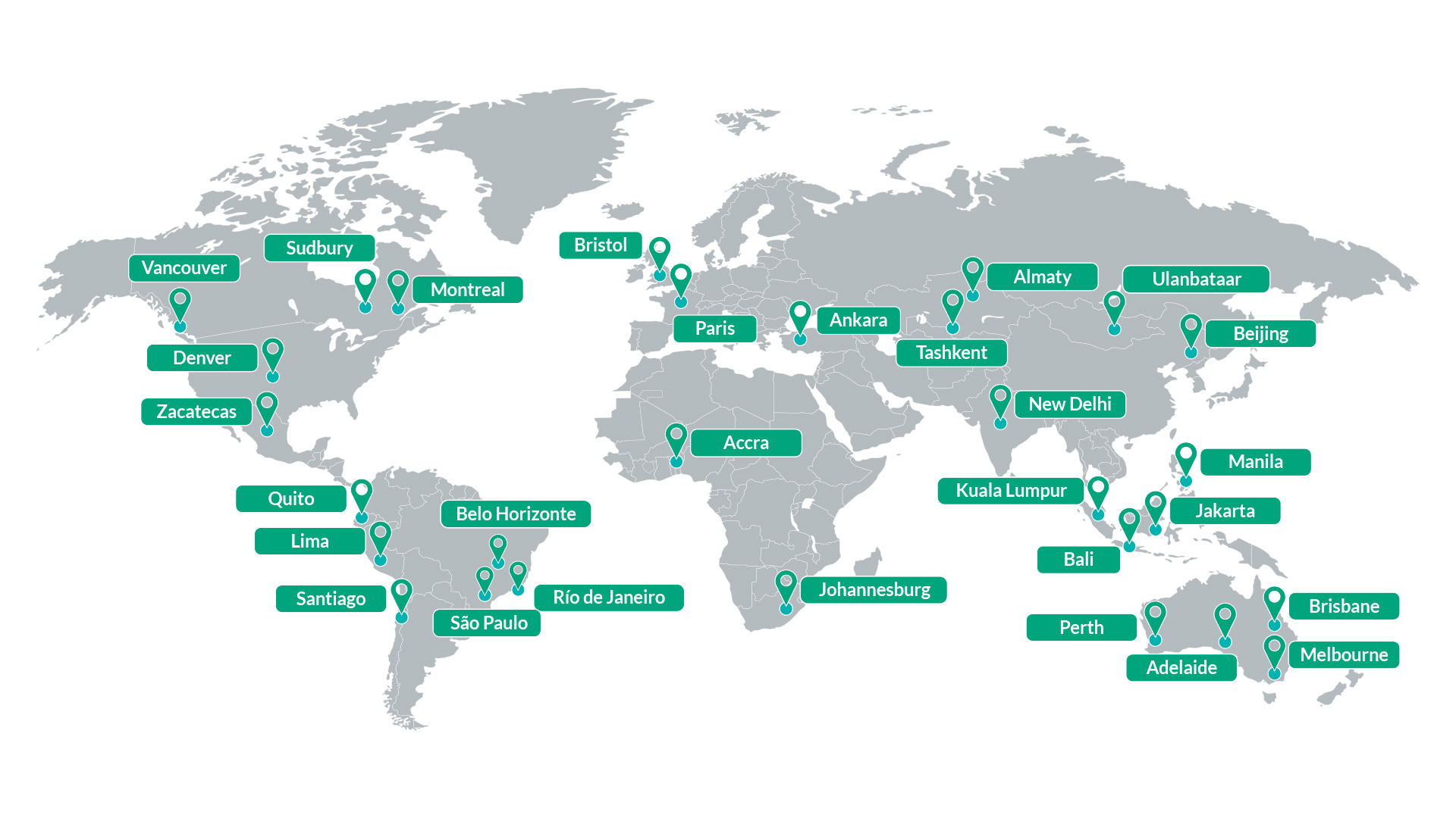 Vela Sustainability Technologies